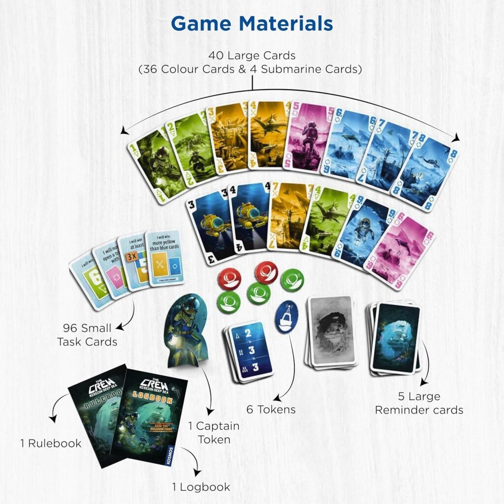 The Crew: Mission Deep Sea Review - The Board Game Site